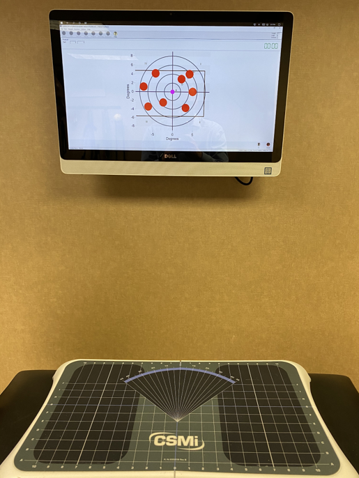 Strength and Balance Testing - Plantar Fascia Institute of MN